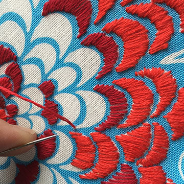 Embroidering on Fabric with a Print – Stitchin' Post
